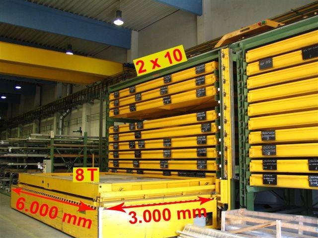 Used Storage & retrievel systems / Containers, Ernst Heitling - ZFL ...