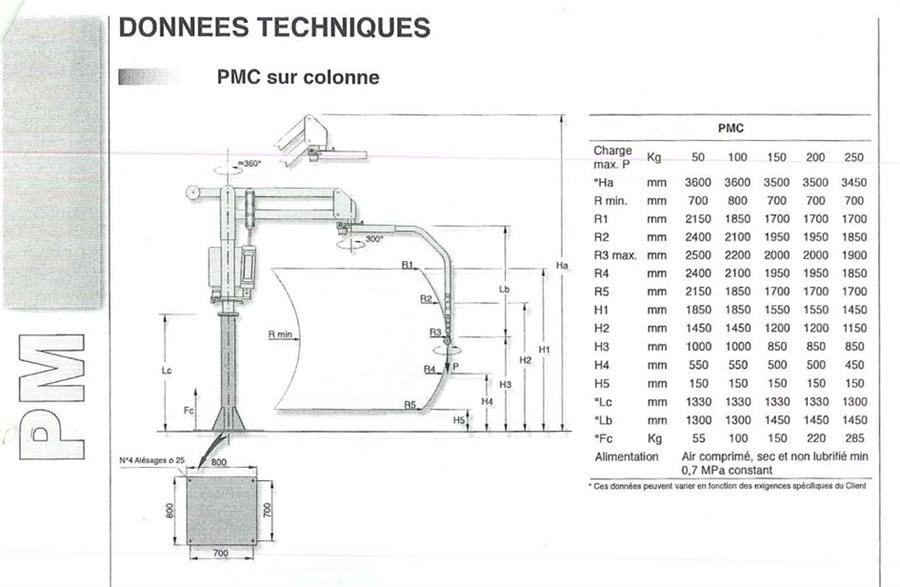 Used Conveyors, Overhead Travelling Crane, Jig Cranes, Dalmec - 60 kg N ...