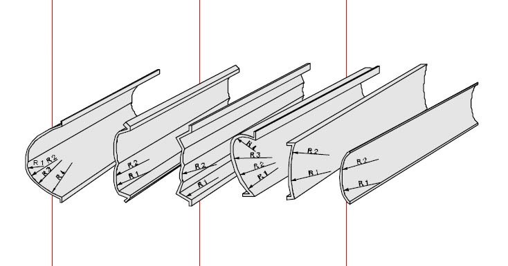 Rundbiegemaschinen, Fasti - Reflector Slip Bending Roll CNC N° 6666