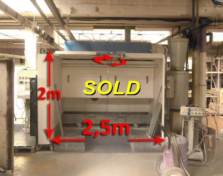 Instalación de recubrimiento en polvo, Nippon Static - manual ...
