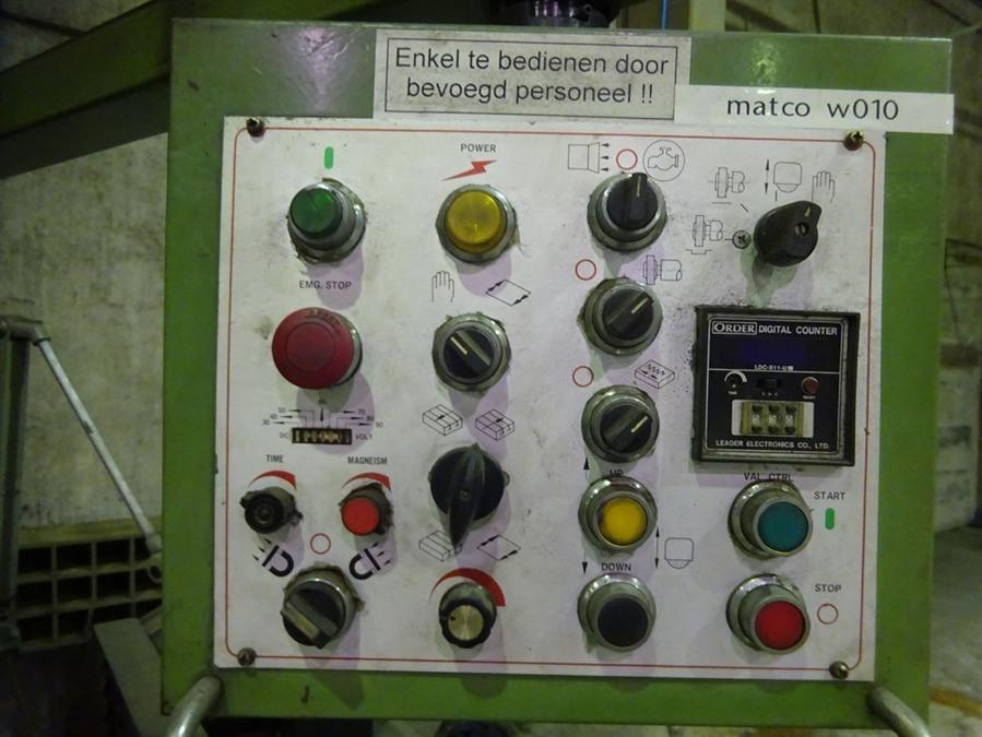 Used Surface grinders with horizontal spindle, Sunny Machinery - SGS ...